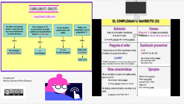 Complementos del predicado