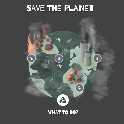 POLLUTION POST | Genially