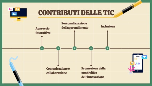 Tic nella didattica | Genially
