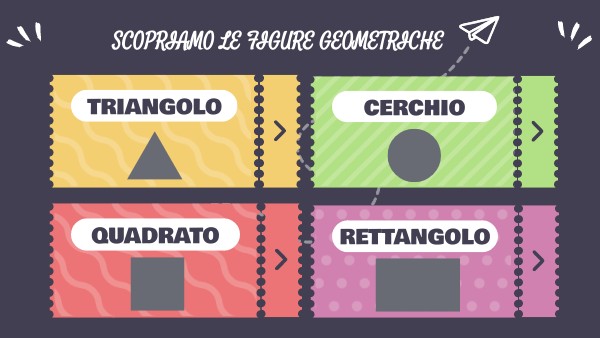 LE FIGURE GEOMETRICHE | Genially