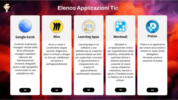 App Tic | Genially