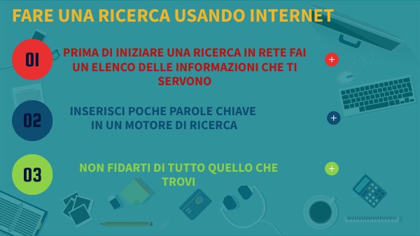 Mappa come fare una ricerca in rete | Genially