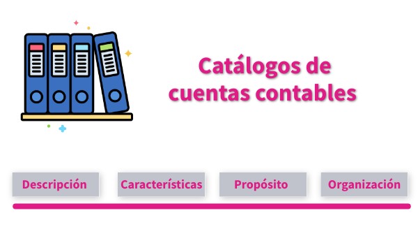 Catálogo de cuentas contables | Genially