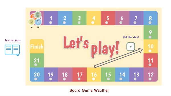 Board game Weather | Genially