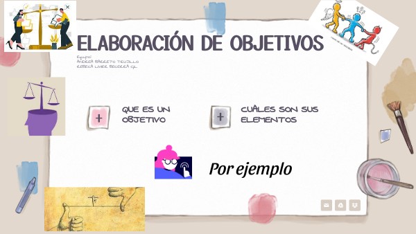 Elaboración de Objetivos | Genially