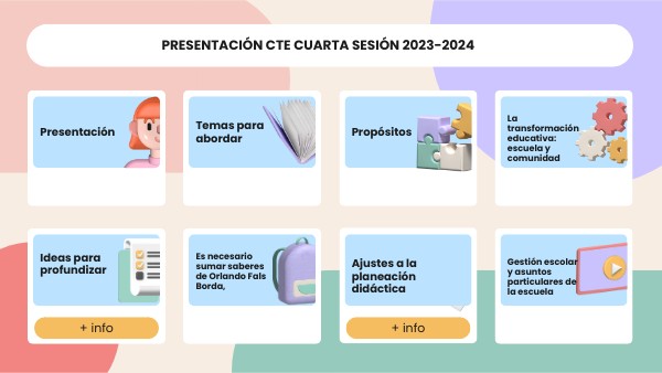 PRESENTACIÓN CUARTA SESIÓN CTE 2023-2024 | Genially