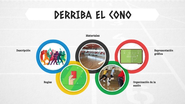 DERRIBA EL CONO | Genially