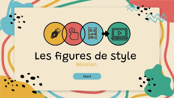 Les figures de style Quizz | Genially