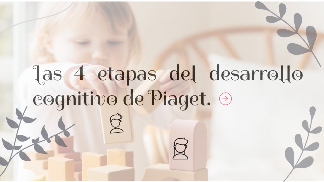 Línea de tiempo. Etapas del desarrollo cognitivo | Genially