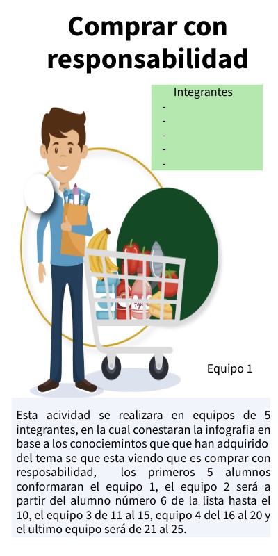 Comprar con responsabilidad | Genially