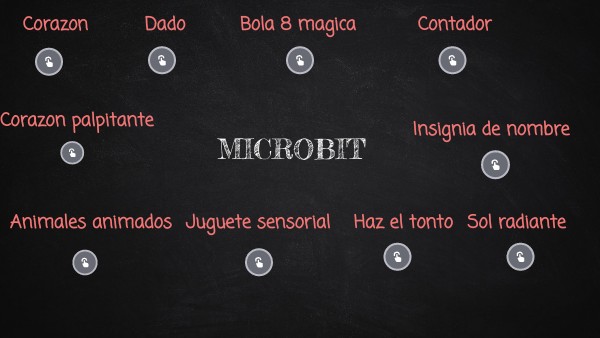 Microbit | Genially