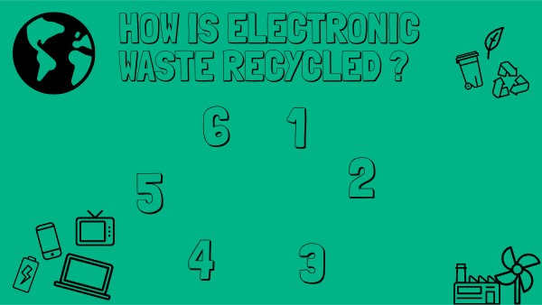 how is electronic waste recycled