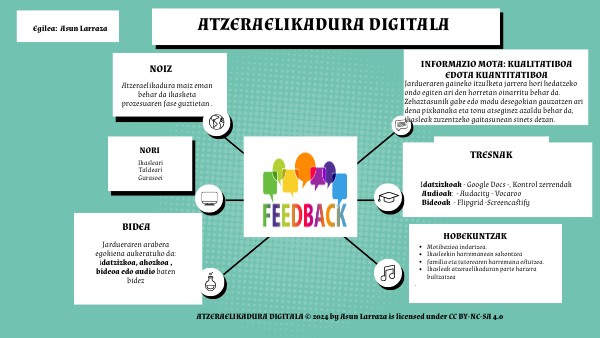 3. MODULUA: INFOGRAFIA: ATZERAELIKADURA DIGITALA