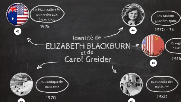 Elizabeth Blackburn et Carol Greider