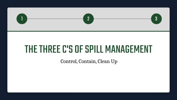 Three C's | Genially