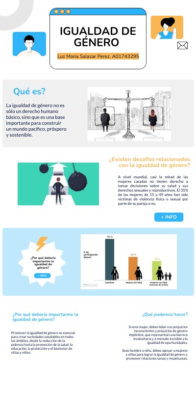 Infografia igualdad de género | Genially