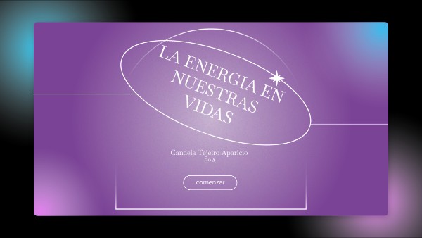 genially de conocimiento | Genially