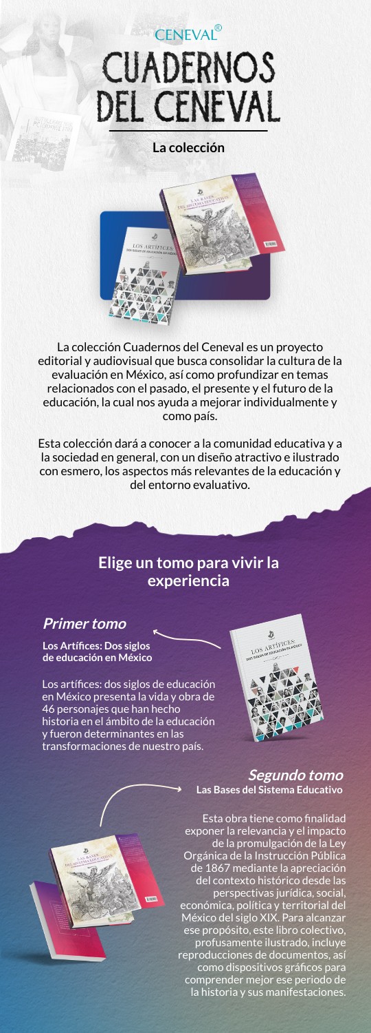 Cuadernos del Ceneval Mobile | Genially