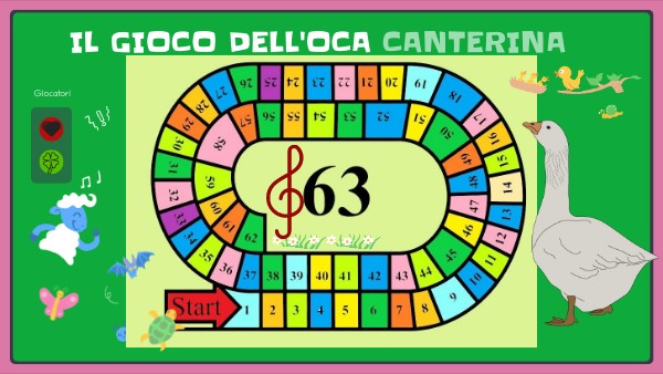 Oca canterina | Genially