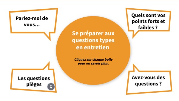 Prise en main Génially MAM | Genially