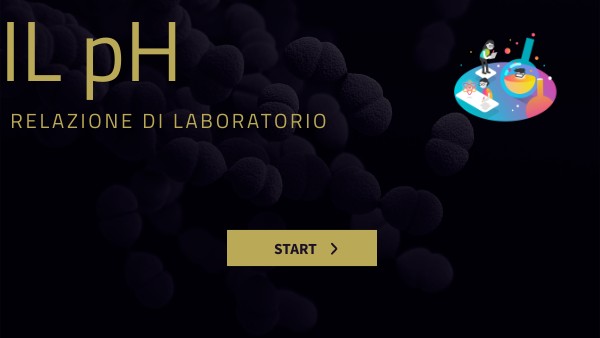 Il pH | Genially