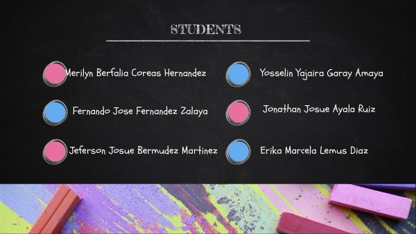 Primary sector of the economy | Genially