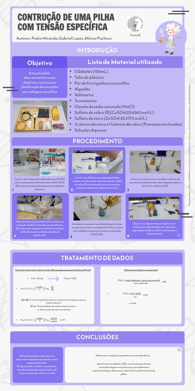 Pôster Científico | Genially