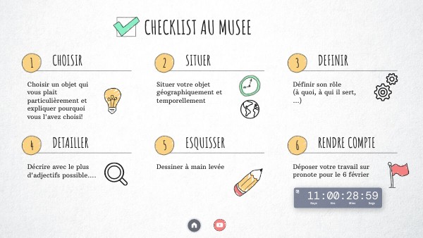 CHECKLIST AU MUSEE | Genially