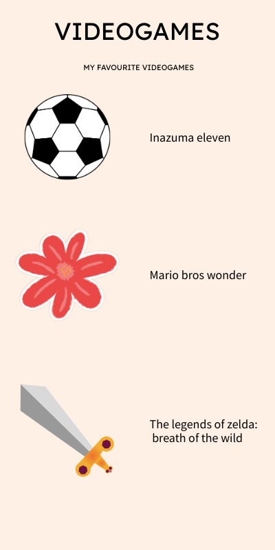 Videogames infographic | Genially