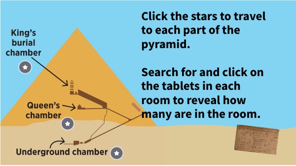 Lost In Time Digital Breakout Pyramid Puzzle
