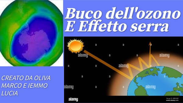 EFFETTO SERRA BUCO NELL'OZONO E RISCALDAMENTO GLOBALE
