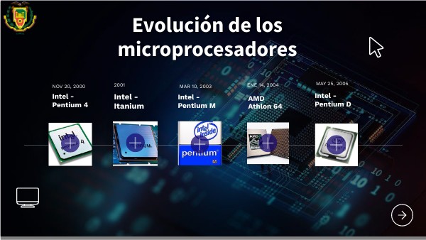 OÑA YORMAN_EVOLUCION DE LOS MICROPROCESADORES | Genially