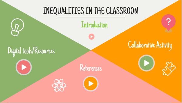 Inequalities in the Classroom
