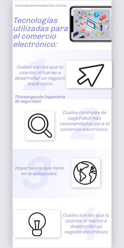 Tecnologías utilizadas para el comercio electrónico: | Genially