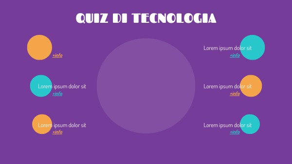 CHEMISTRY LIST | Genially