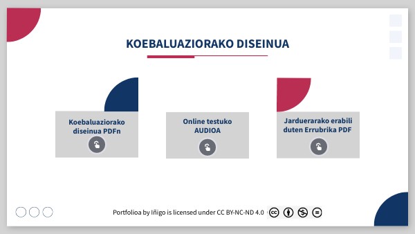 B2.1. modulua Koebaluaziorako diseinua | Genially