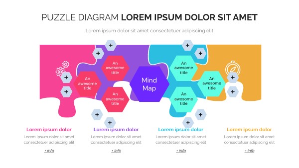 PUZZLE DIAGRAM | Genially