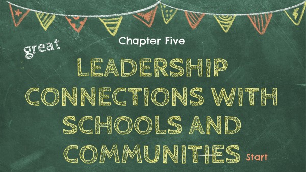 Chapter 5 presentation | Genially