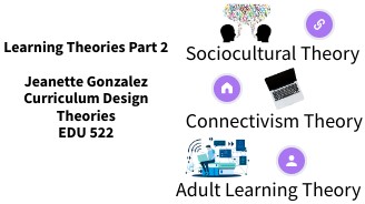 Learning Theories (Connectivism, Sociocultural, Adult Learning