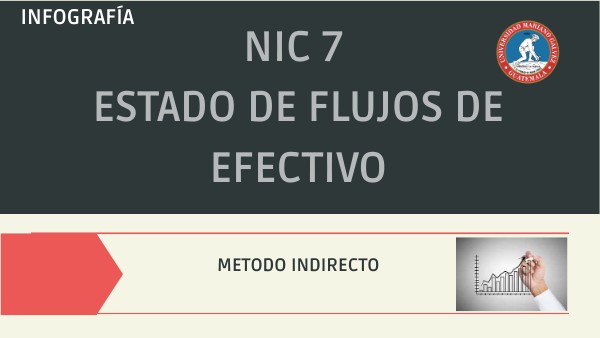 NIC 7 ESTADO DE FLUJOS DE EFECTIVO | Genially