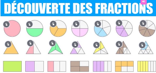 les fractions | Genially