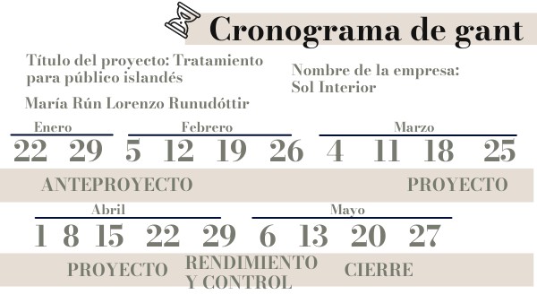 Cronograma | Genially