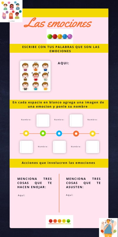 Las emociones | Genially