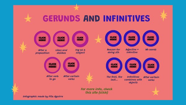 Gerunds and infinitives | Genially