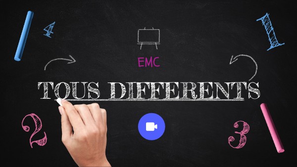 EMC Les différences | Genially