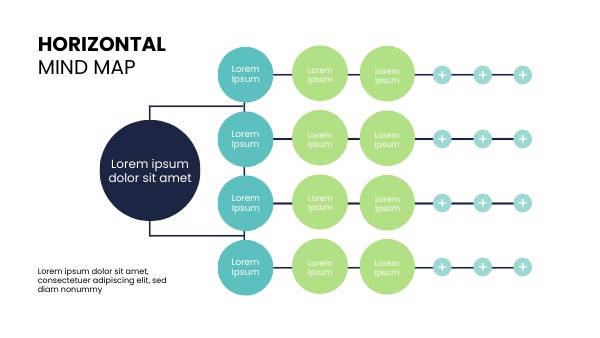 HORIZONTAL MIND MAP | Genially