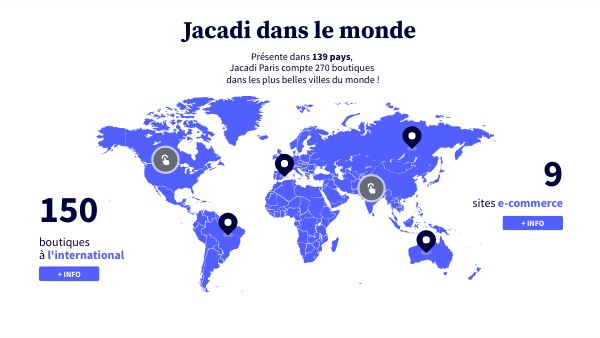 Jacadi Demo