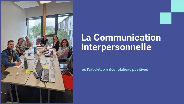 La communication interpersonnelle | Genially