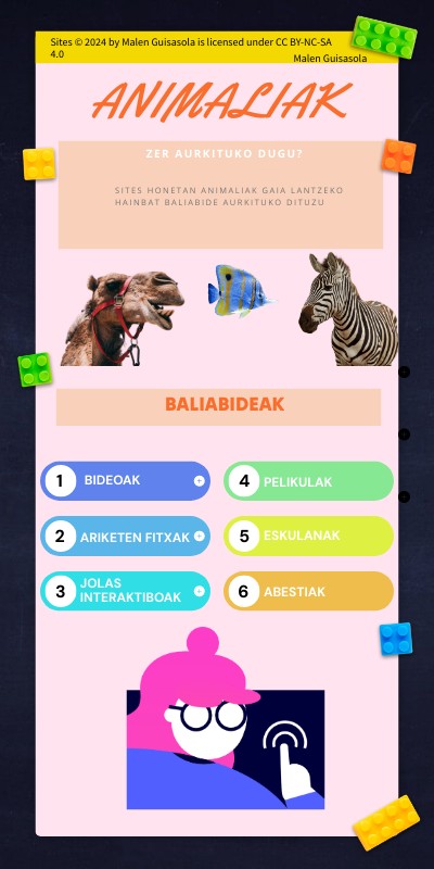 INFOGRAFIA ANIMALIAK | Genially