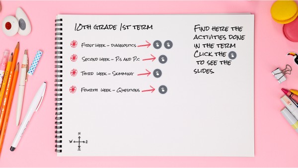 10th grade | Genially